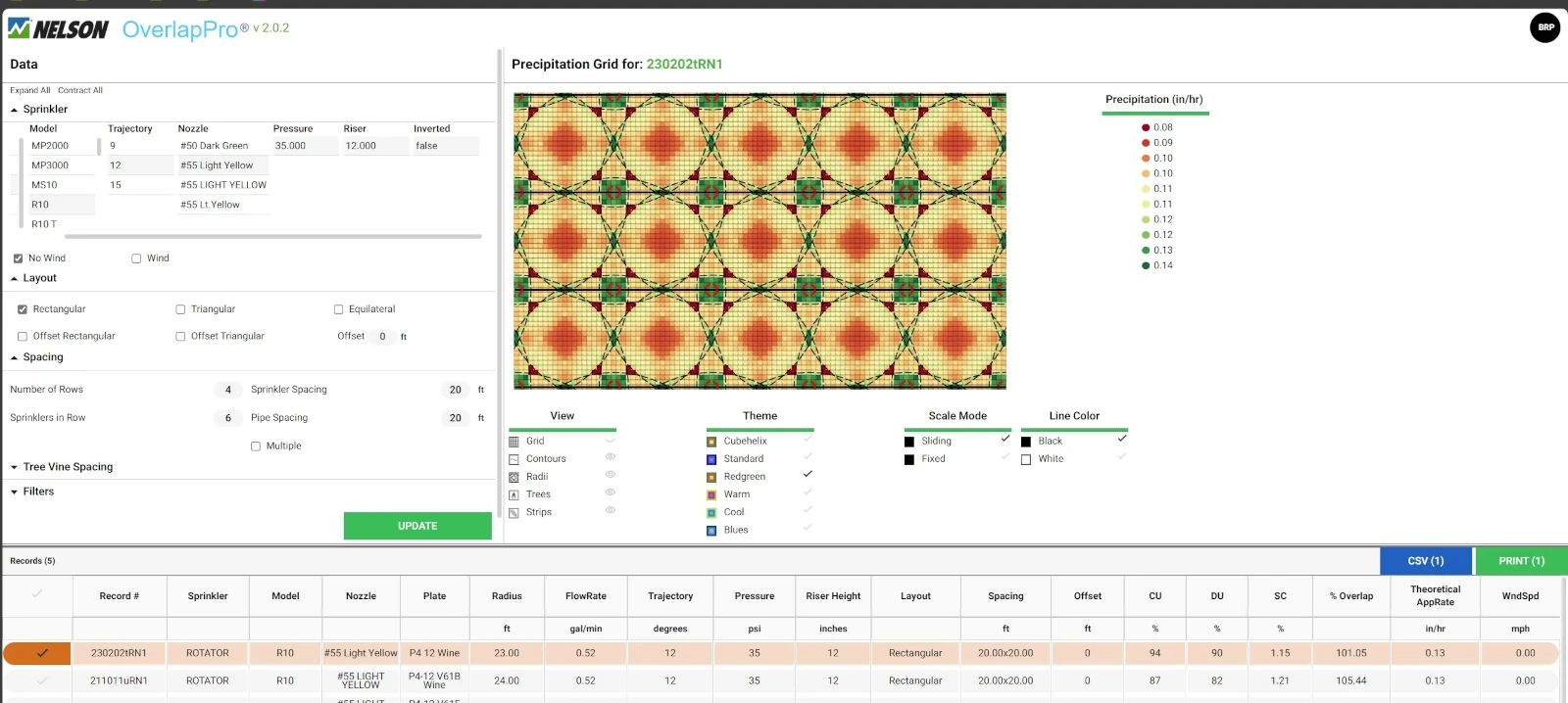 Full Coverage Orchard Irrigation Systems from Nelson Irrigation